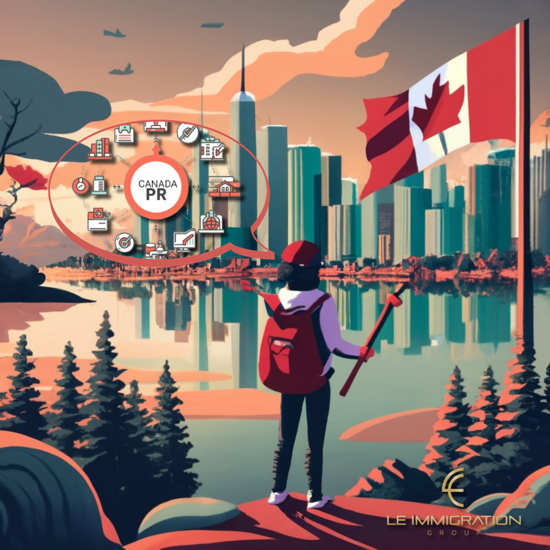 Canada Calling: Essential Steps for Immigration to Canada PR | by Le ...