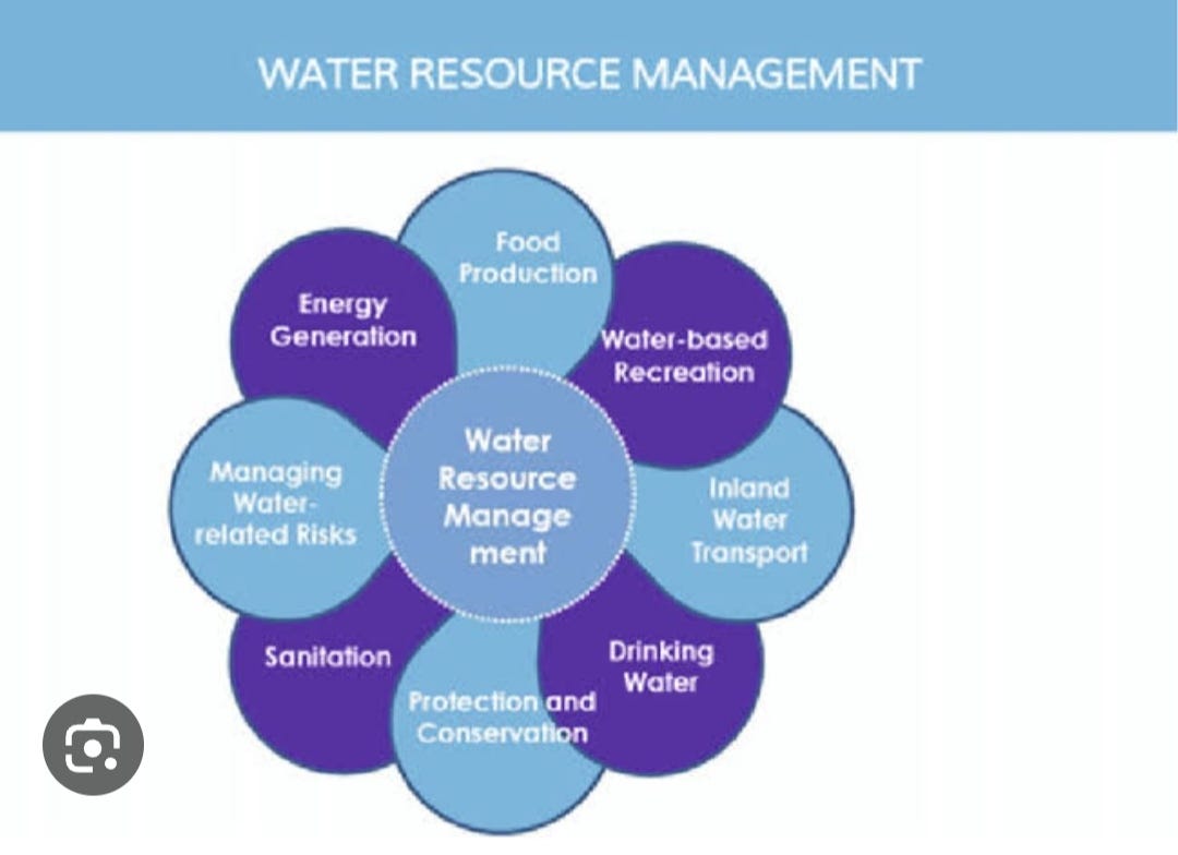 Waster resources management. Water is essential for life, but… | by ...