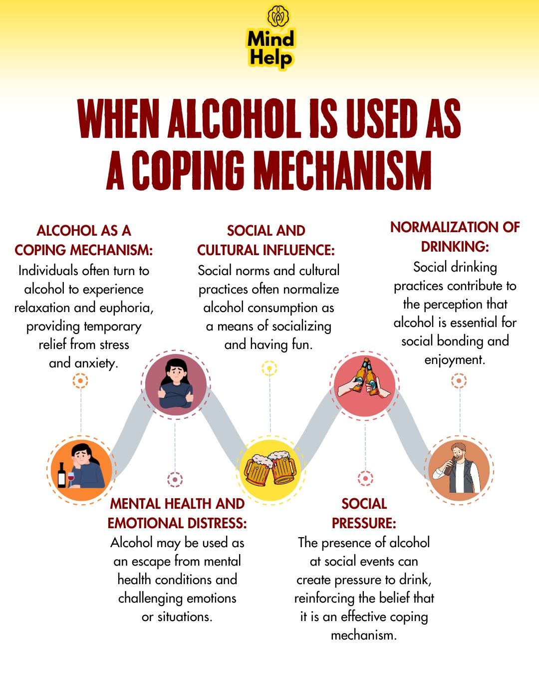 When alcohol becomes a go-to coping mechanism, it’s often a red flag ...