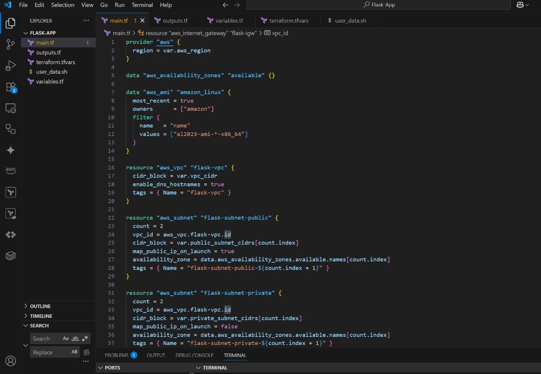 Using Terraform To Automate My Flask Web App Deployment On Aws By Chidera Nnamani Jun 2025