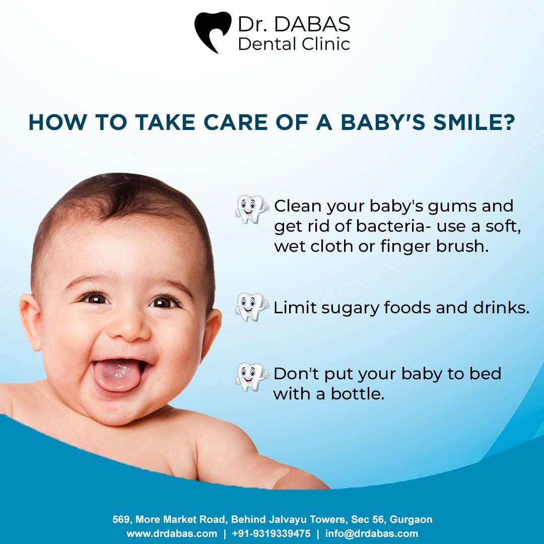 Pediatric Dentist in Gurgaon -Dr Dabas Introducing Dr. Dabas, the renowned Pediatric Dentist in ...
