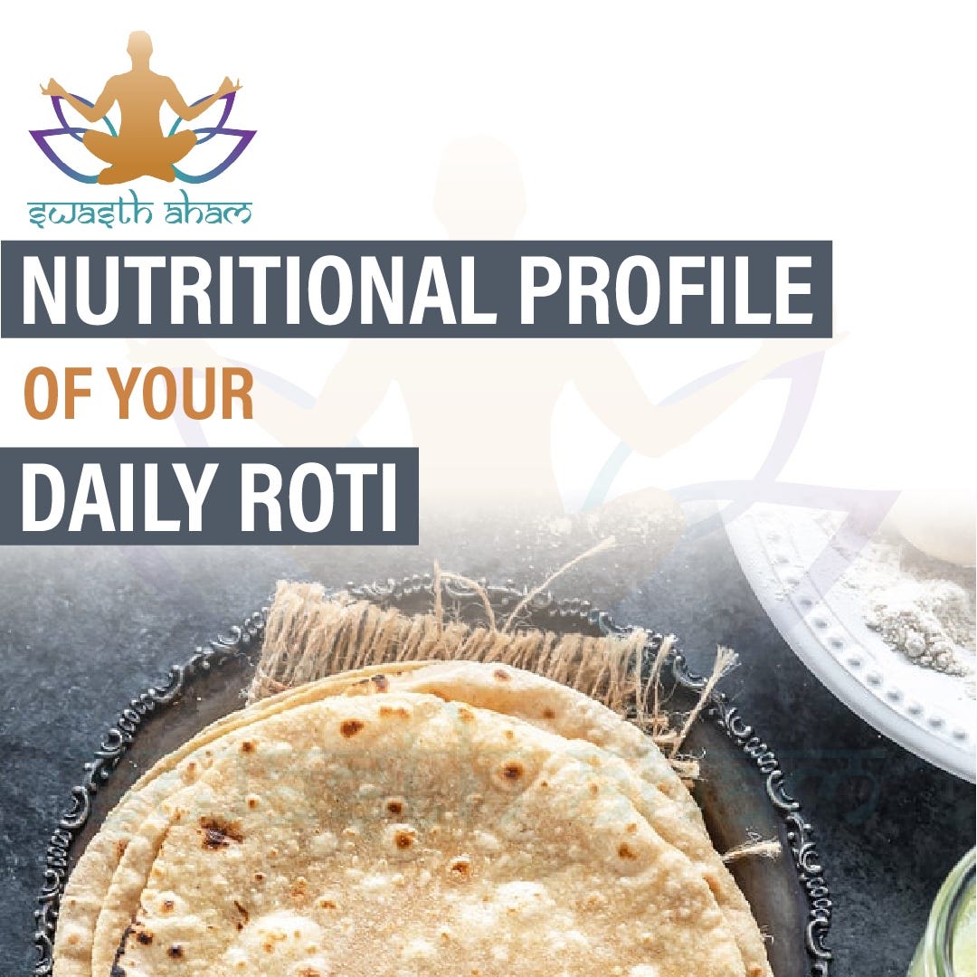 Do you know your ROTI | by Akshay Gupta | Medium