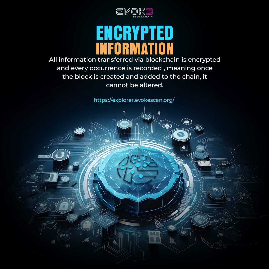 Encrypted Information - evoke blockchain24 - Medium
