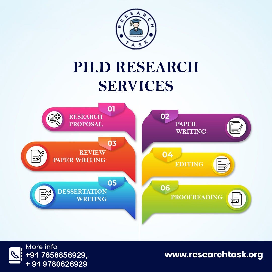 PHD Thesis Writing - Researchtask - Medium