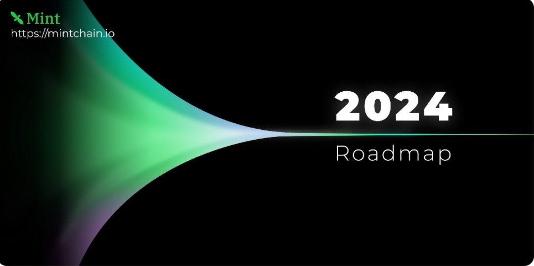 Feuille de route et plans de développement de Mint Blockchain 2024 | by Carlos Mah | Medium
