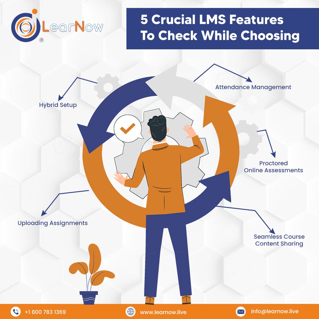 5 Crucial LMS Features To Check While Choosing - kriti - Medium