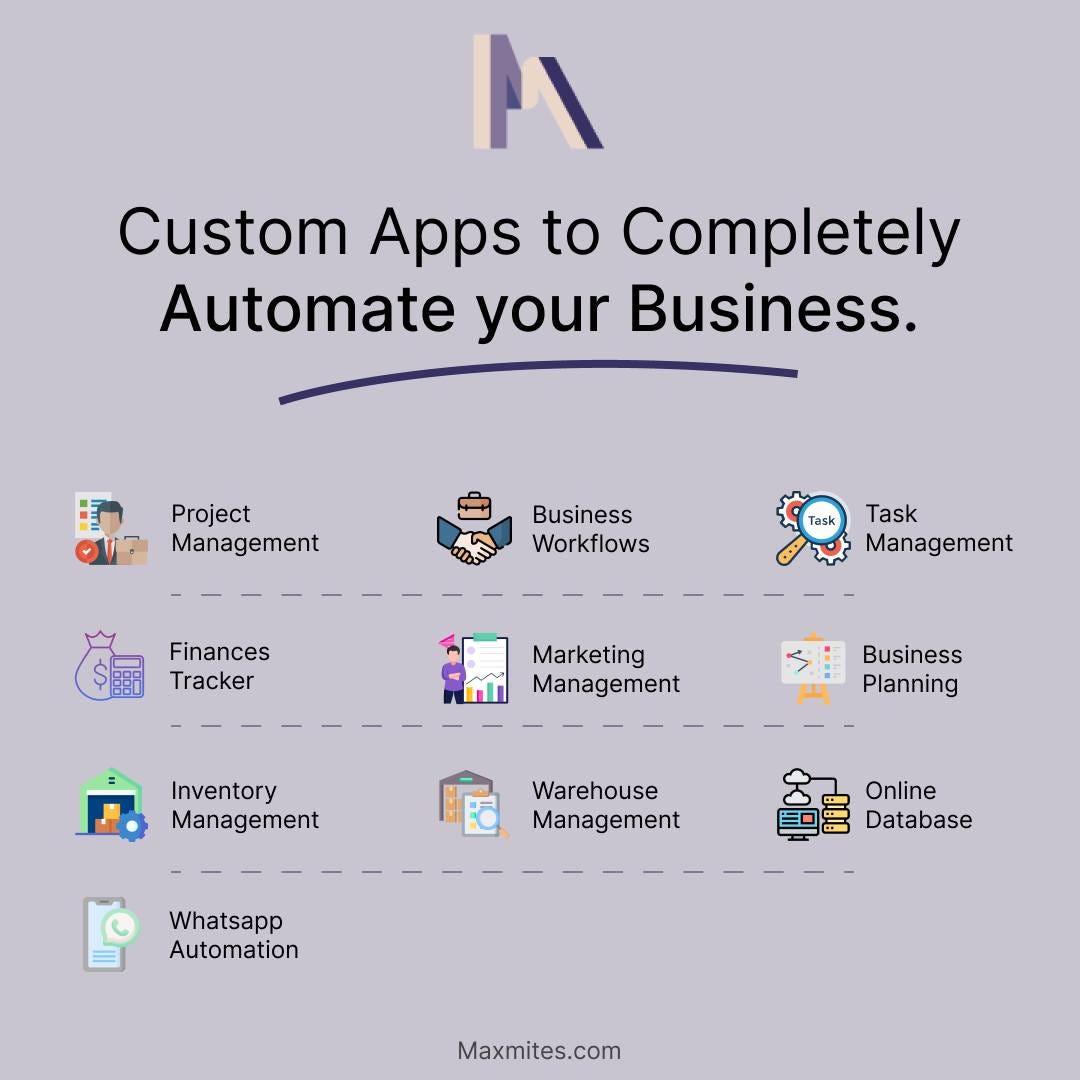 Custom Apps to Completely Automate Your Business - Maxmites - Medium