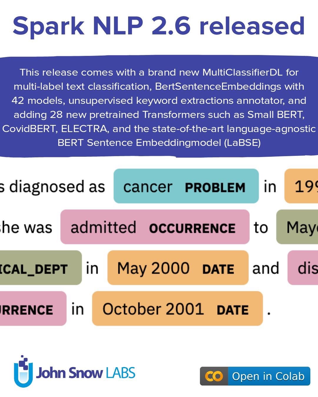 Spark NLP 2.6 - Praveen Govindaraj - Medium