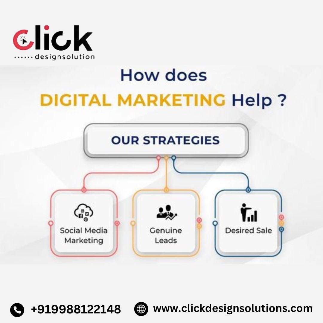 How Does Digital Marketing Help Your Business? | by click design | Oct ...