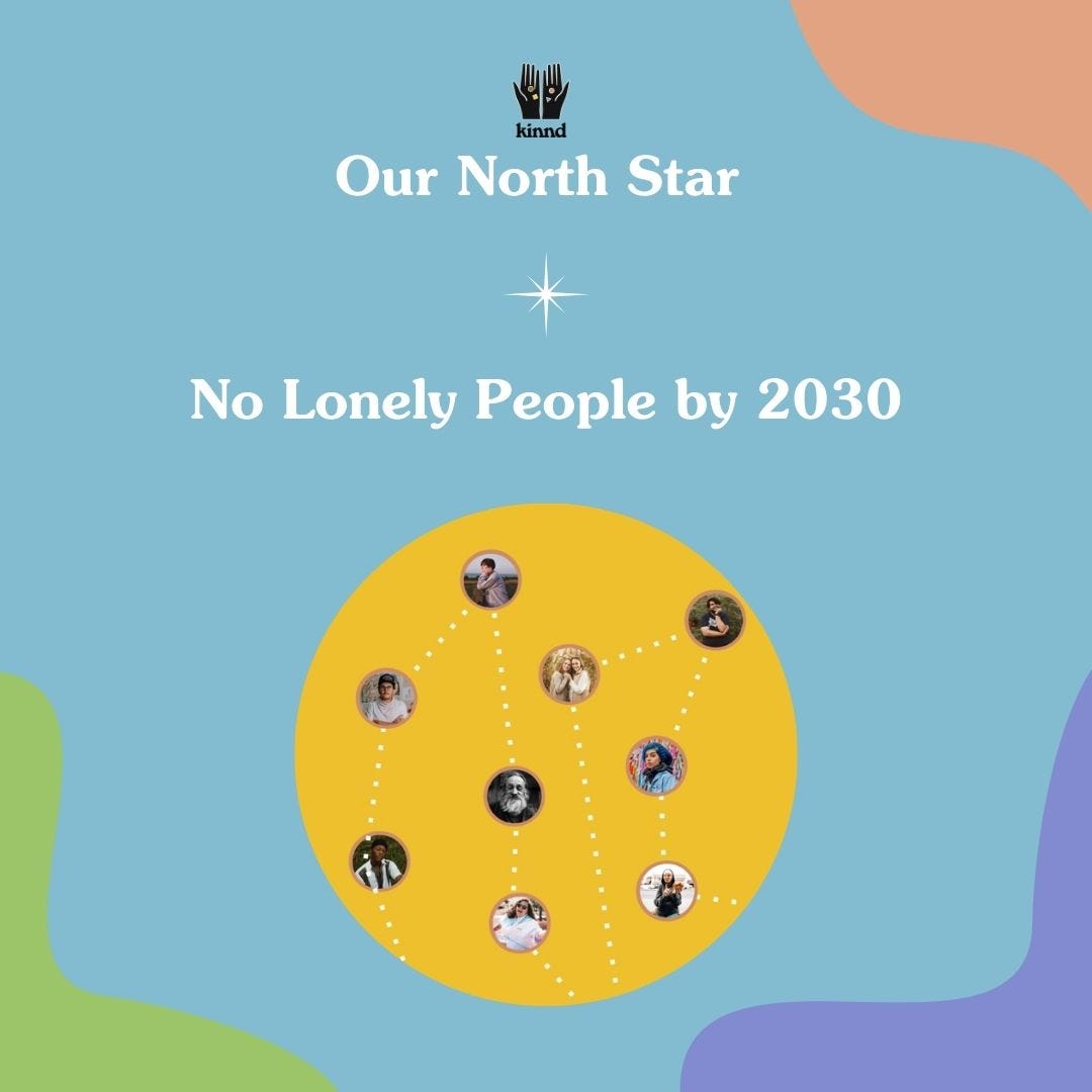 No Lonely People By 2030. Fighting the Loneliness Epidemic By… | by ...