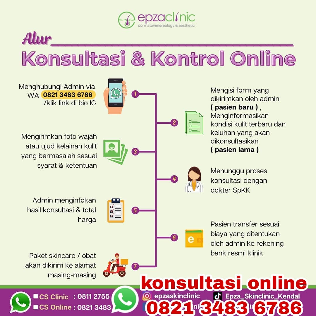 SEGERA HUBUNGI Telp/Wa 0821–3483–6786 Perawatan Laser Untuk Mengecilkan ...