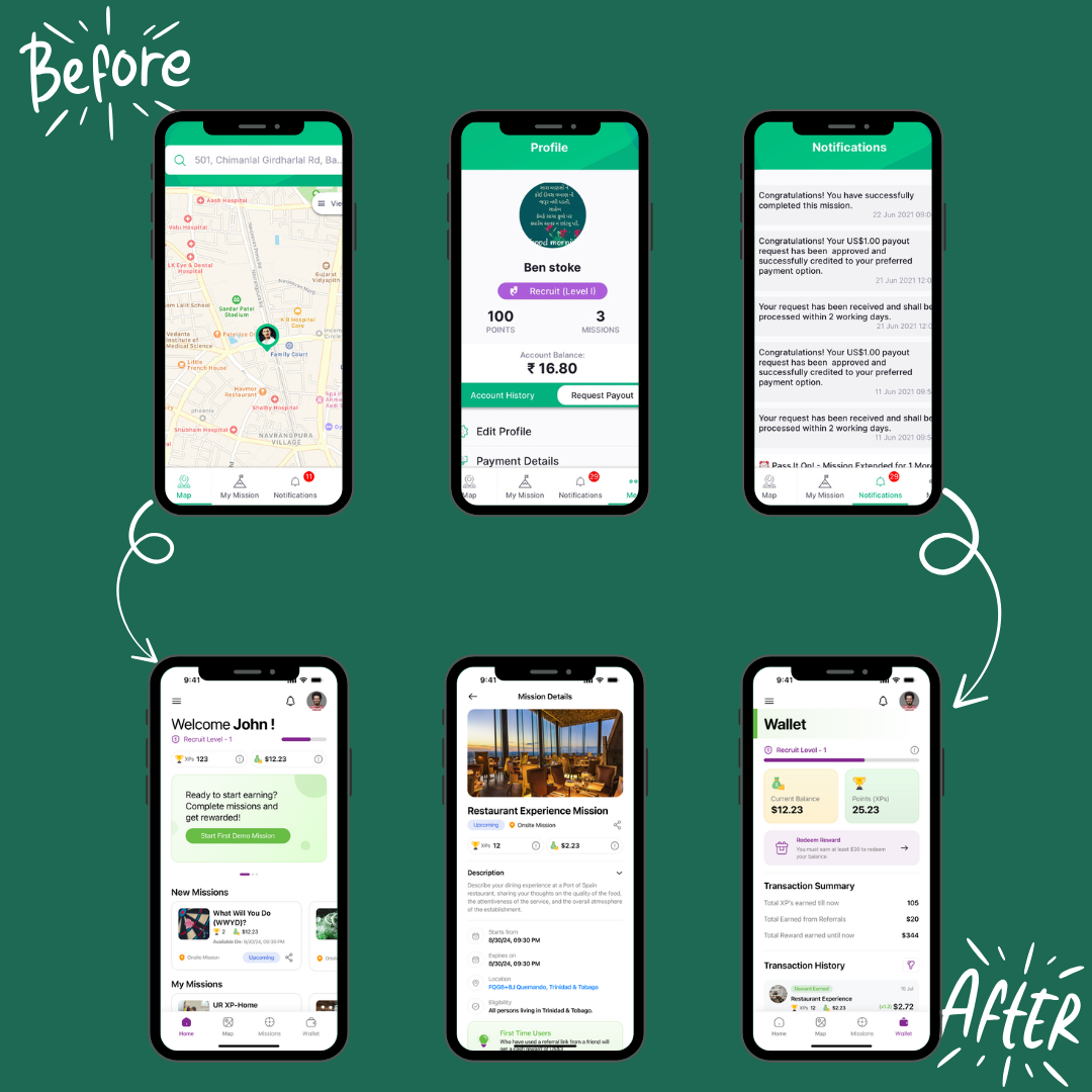 Redesign a Survey & Reward App — UX Case Study | by Gauravspanwar | Medium