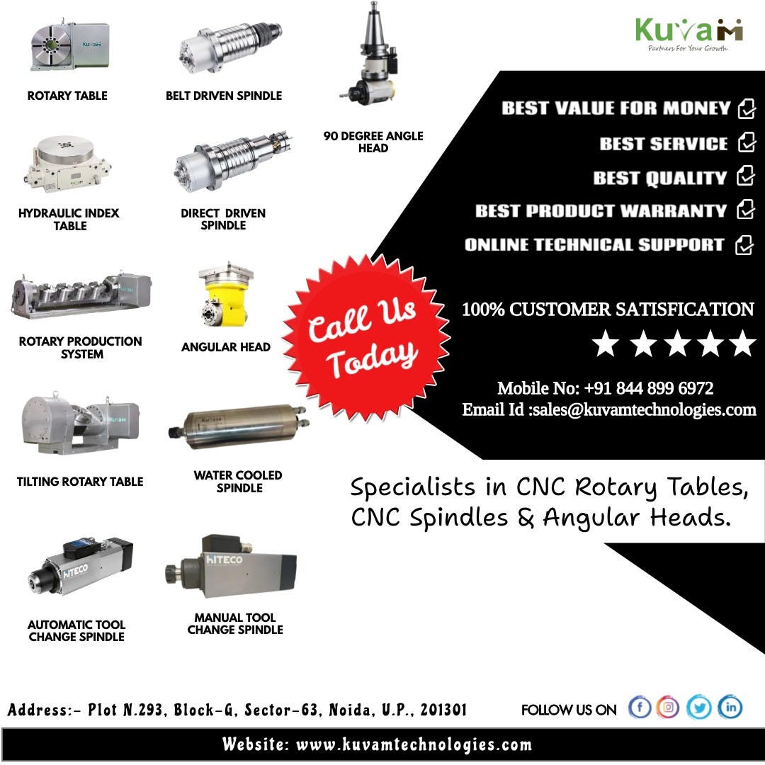 We are specialists in CNC Rotary Tables, CNC Spindles, and Angle Head ...