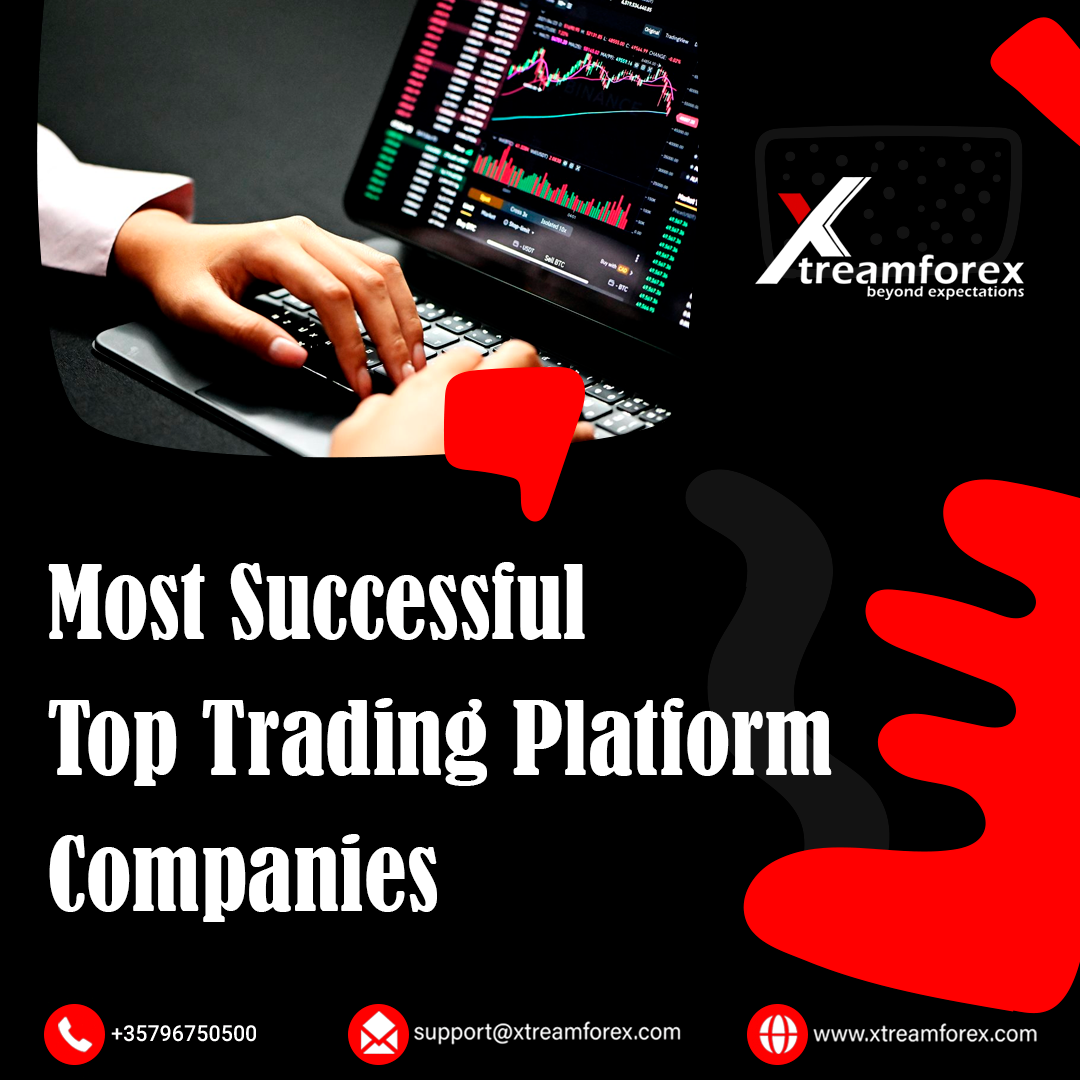 Most Successful Top Trading Platform Companies - AnjaliRana - Medium