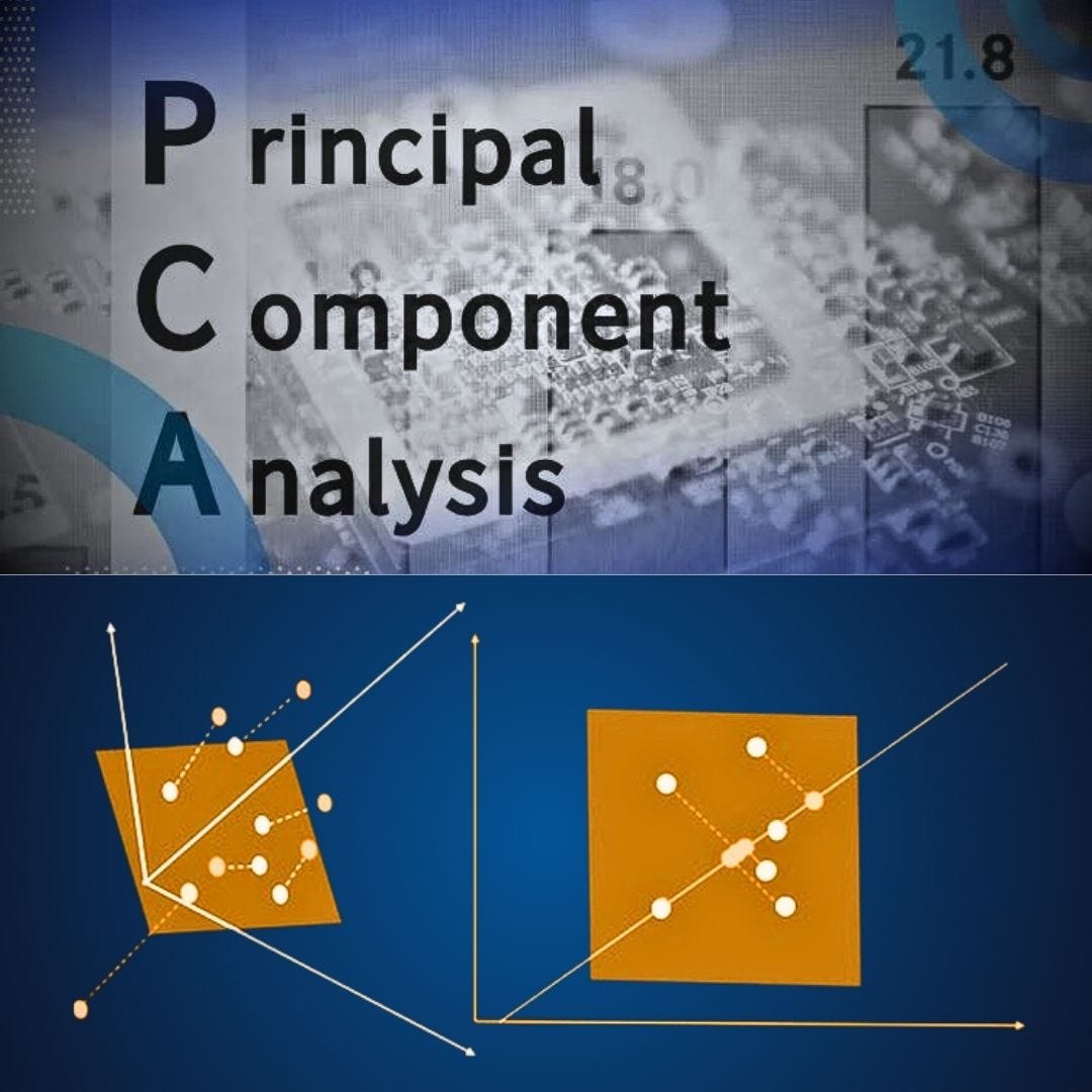 📊 Simplifica tus datos con PCA en Python: Reducción de Dimensionalidad usando Numpy | by AAZG ...