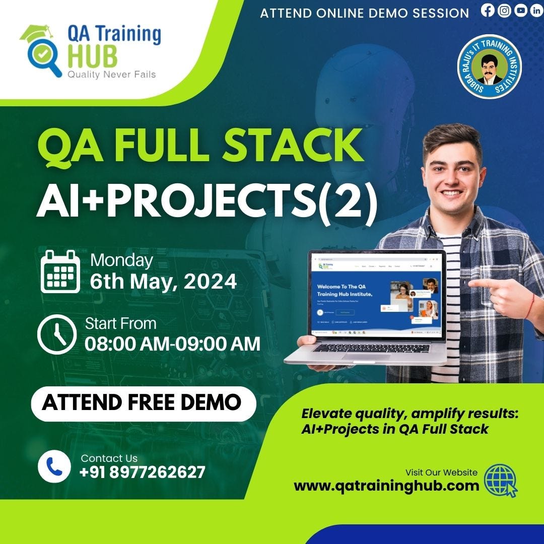 Full Stack QA with AI. In the realm of modern technology, the… | by Qatraininghub | Apr, 2024 ...