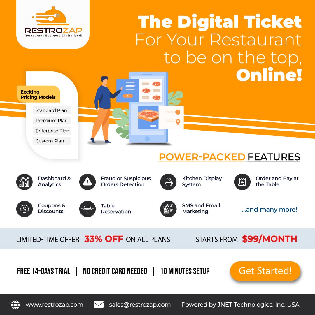 Best Restaurant Online Ordering Software - Tanish T - Medium