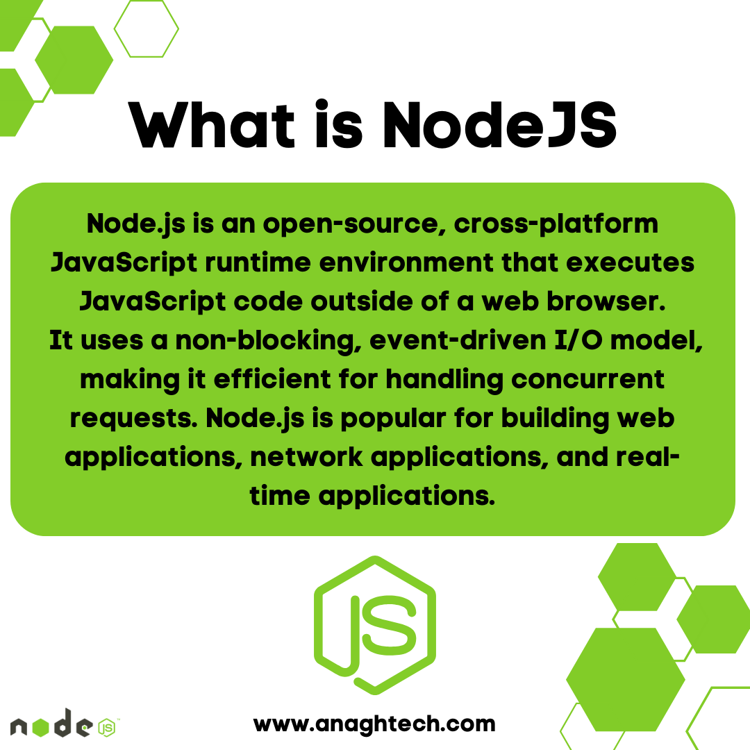 What is Node.js? - A Beginner’s Guide | by Anagh Technologies | Sep, 2024 | Medium