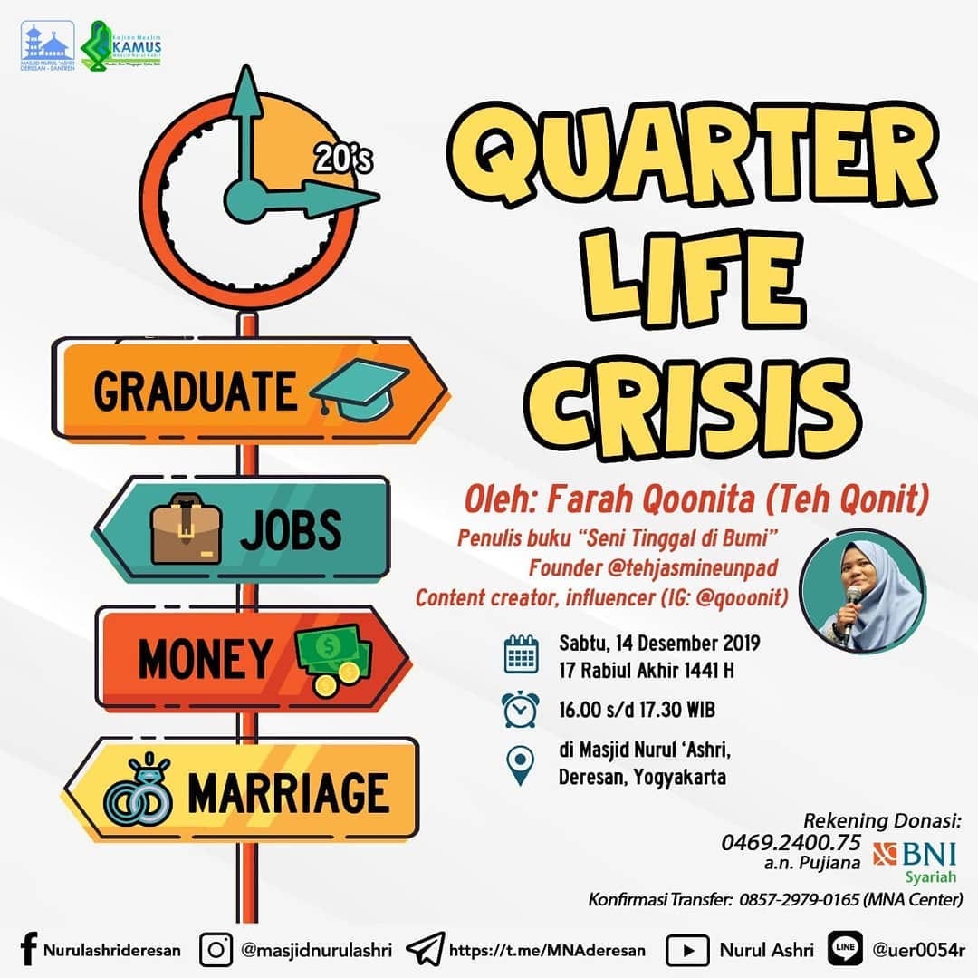 Memaknai Kembali Quarter Life Crisis | by Asti Nugraheni | Medium