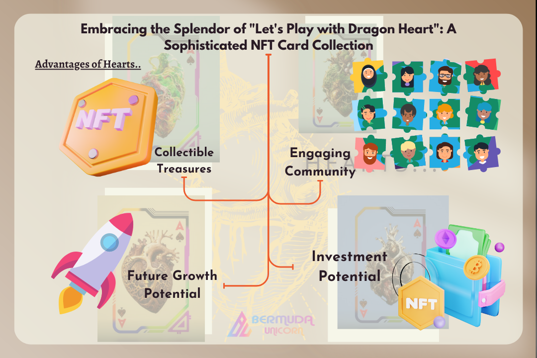 Embracing the Splendor of “Let’s Play with Dragon Heart”: A Sophisticated NFT Card Collection ...