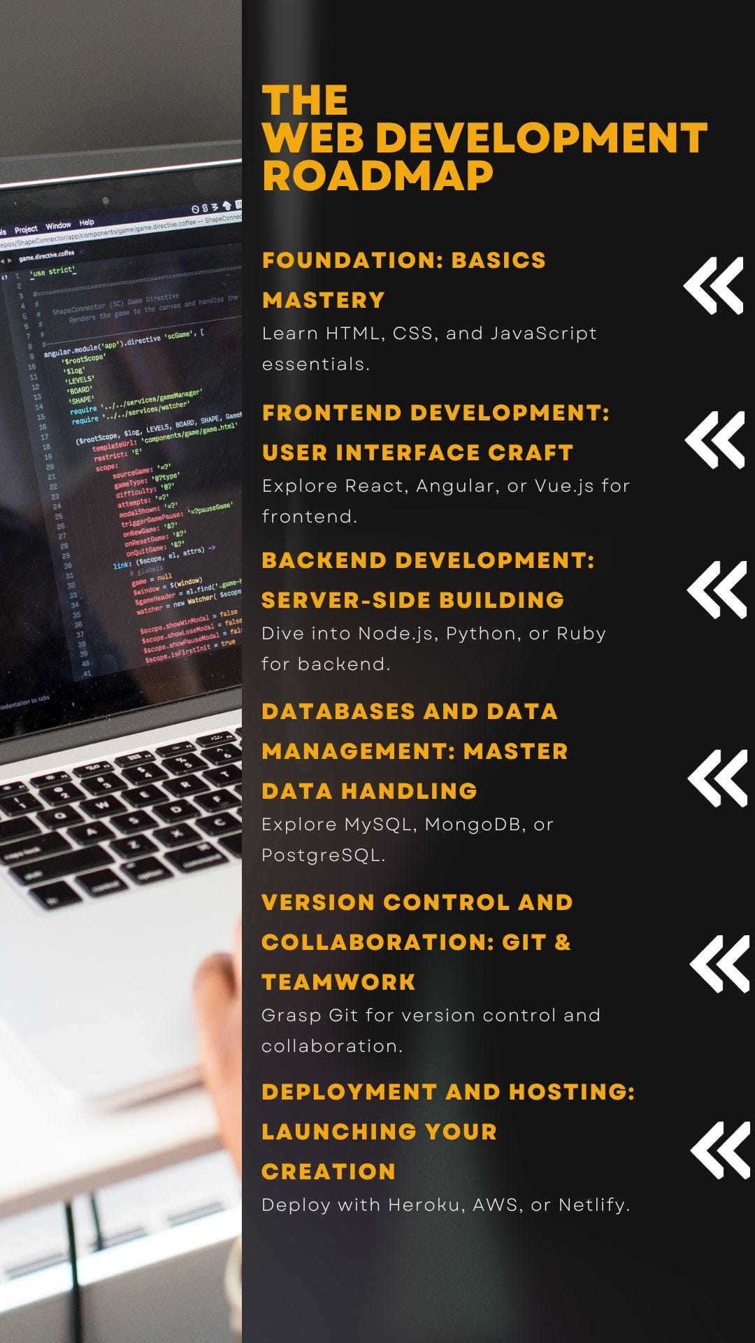 The Impact of Online Web Development Courses on Skill Advancement | by ...