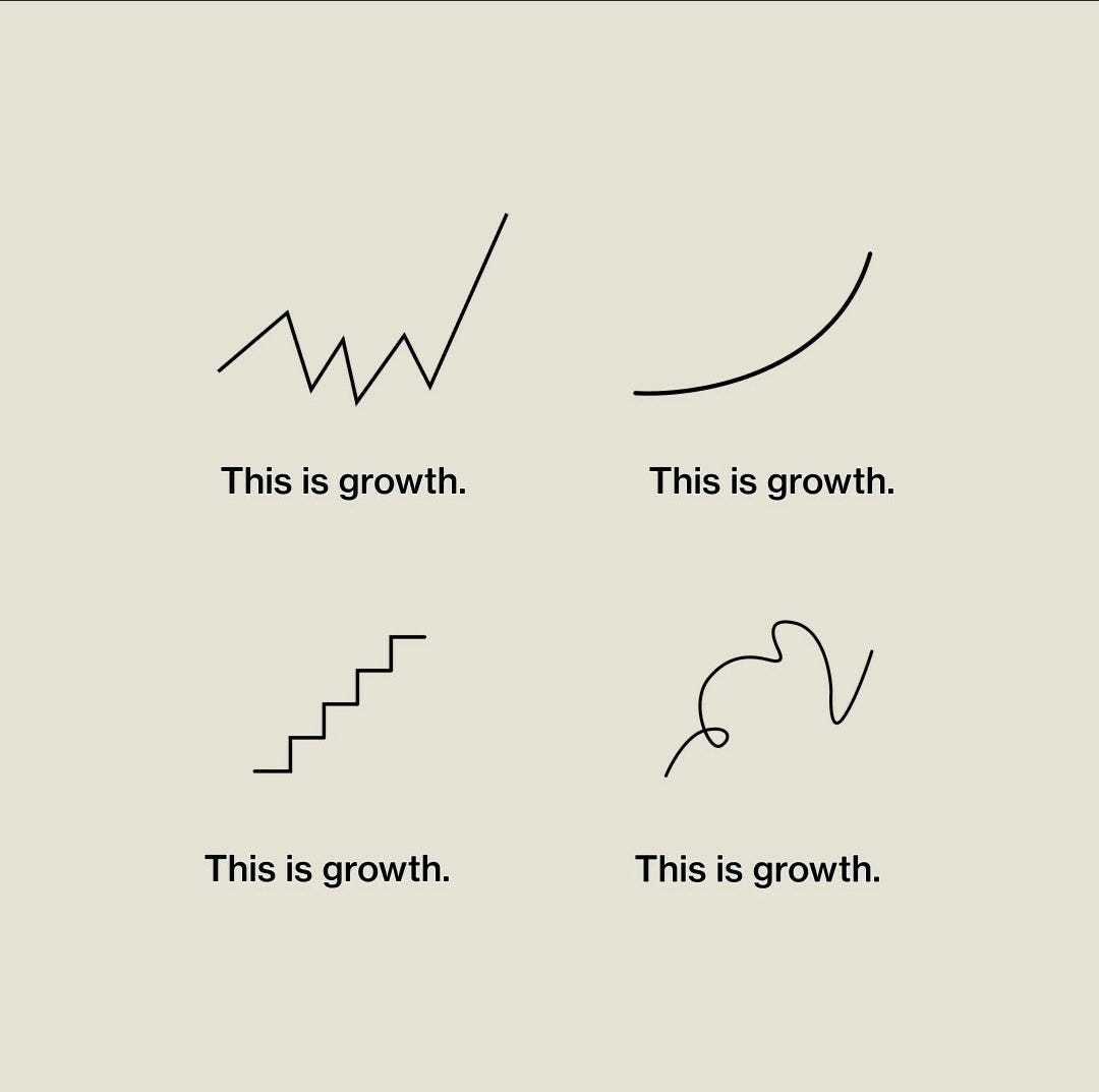 Growth presents in many forms - Hi-dey - Medium