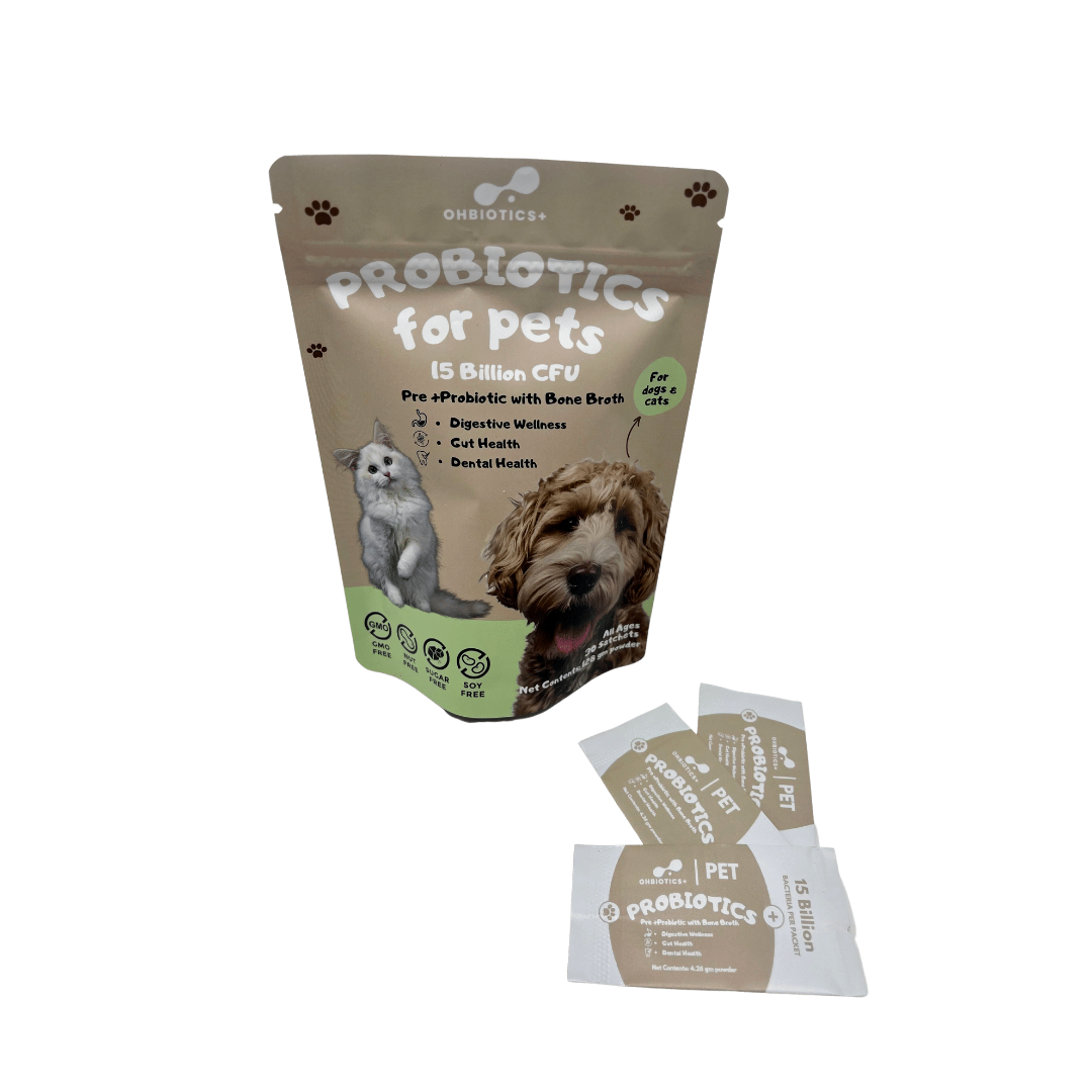 Third-Party Testing: Ensuring the Quality and Safety of Ohbiotics Pet ...