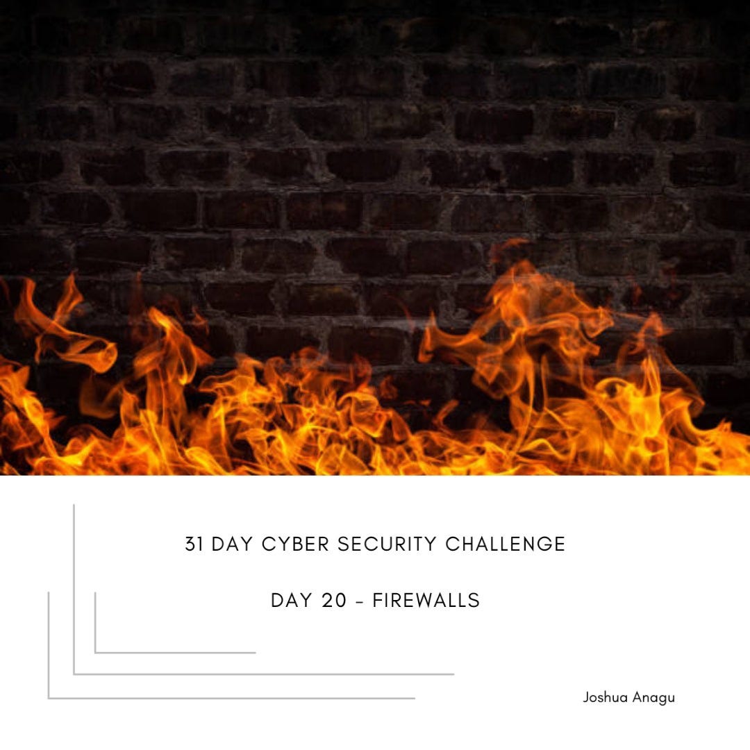 Day 20 of 31 Day Cyber Security Challenge | by Joshua Anagu | Medium