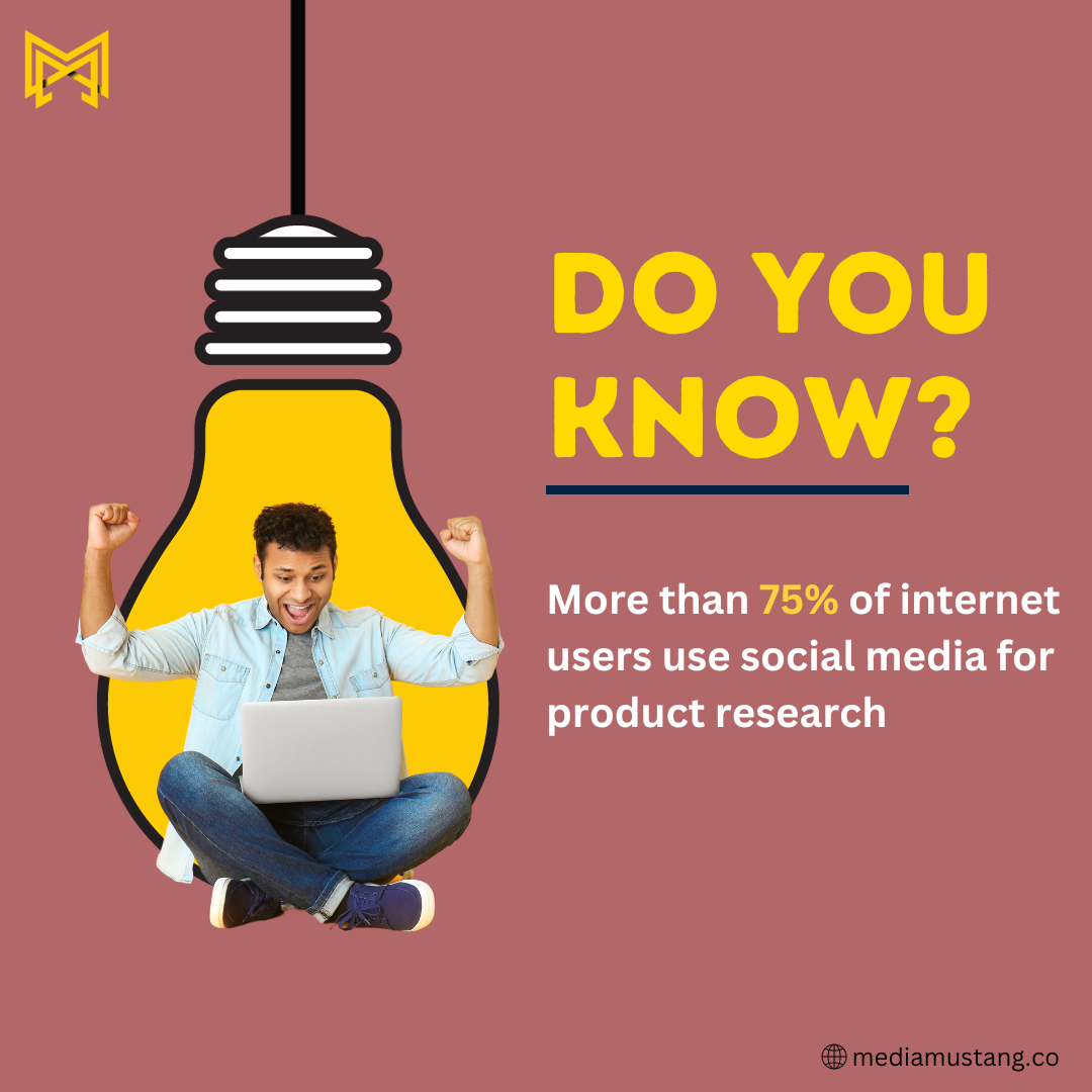 Importance of social media for businesses - Mediamustang - Medium