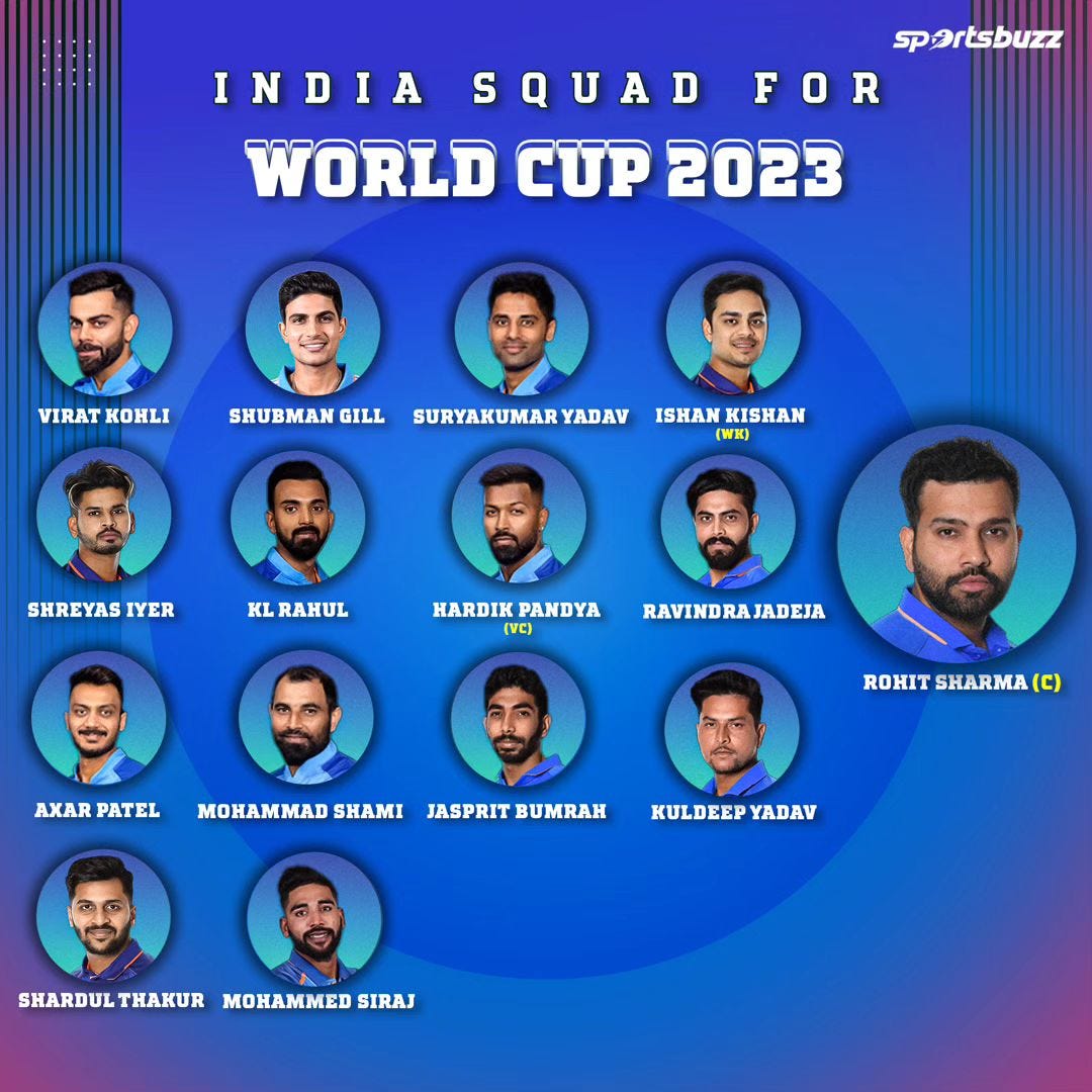 India Squad For The ICC ODI World Cup 2023 | by SportsBuzz | Sep, 2023 | Medium