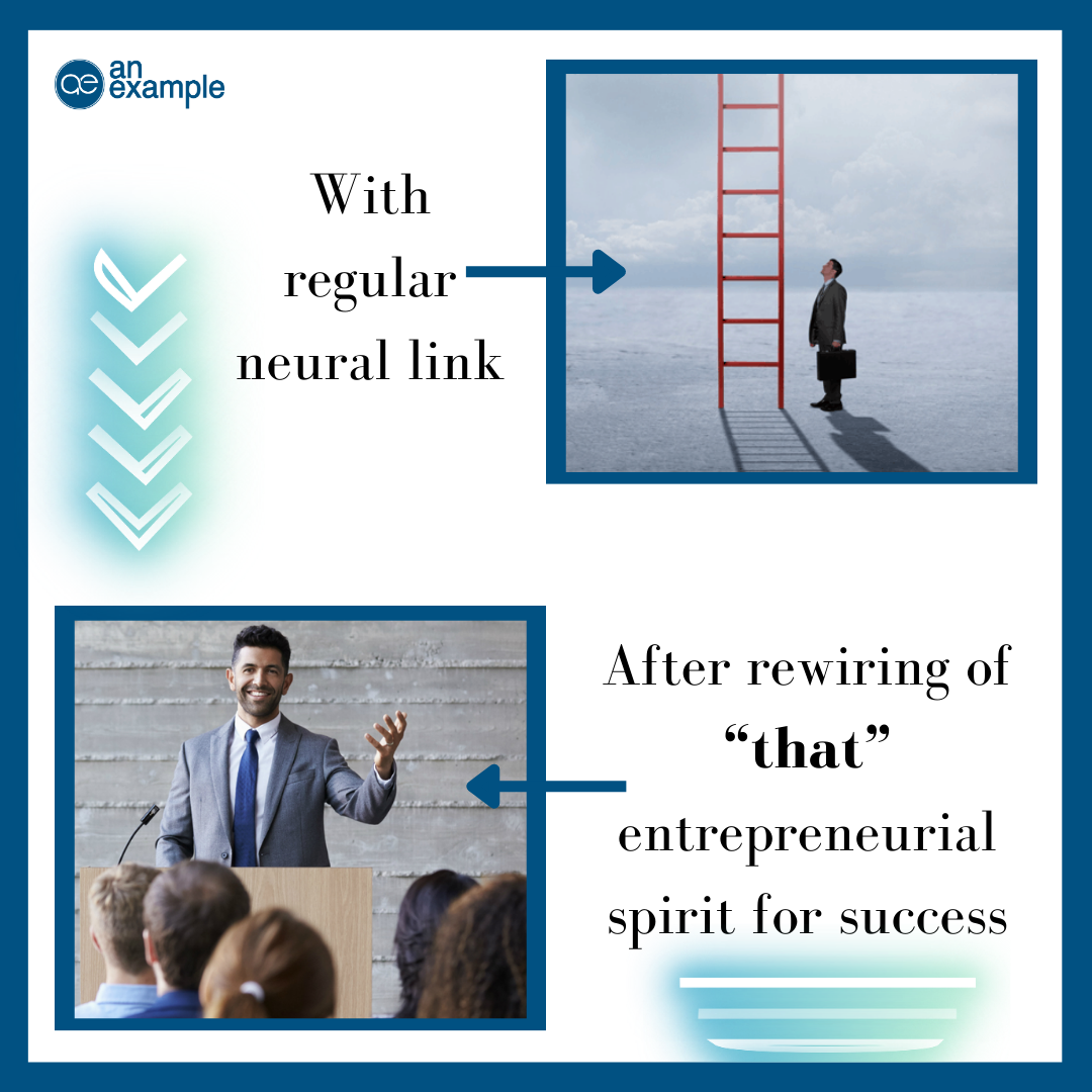 Rewiring “That” Entrepreneurial Spirit for Success | by Kanchan Prasad ...