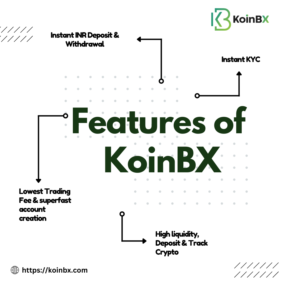 Features of KoinBX. If you’re an experienced crypto trader… | by Crypto ...