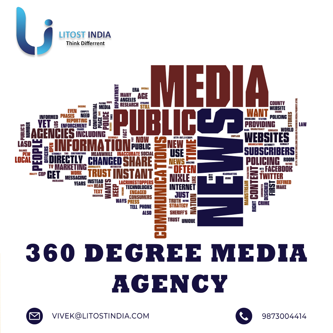 Unveiling The Power Of 360-Degree Promotion A Comprehensive Guide | by ...