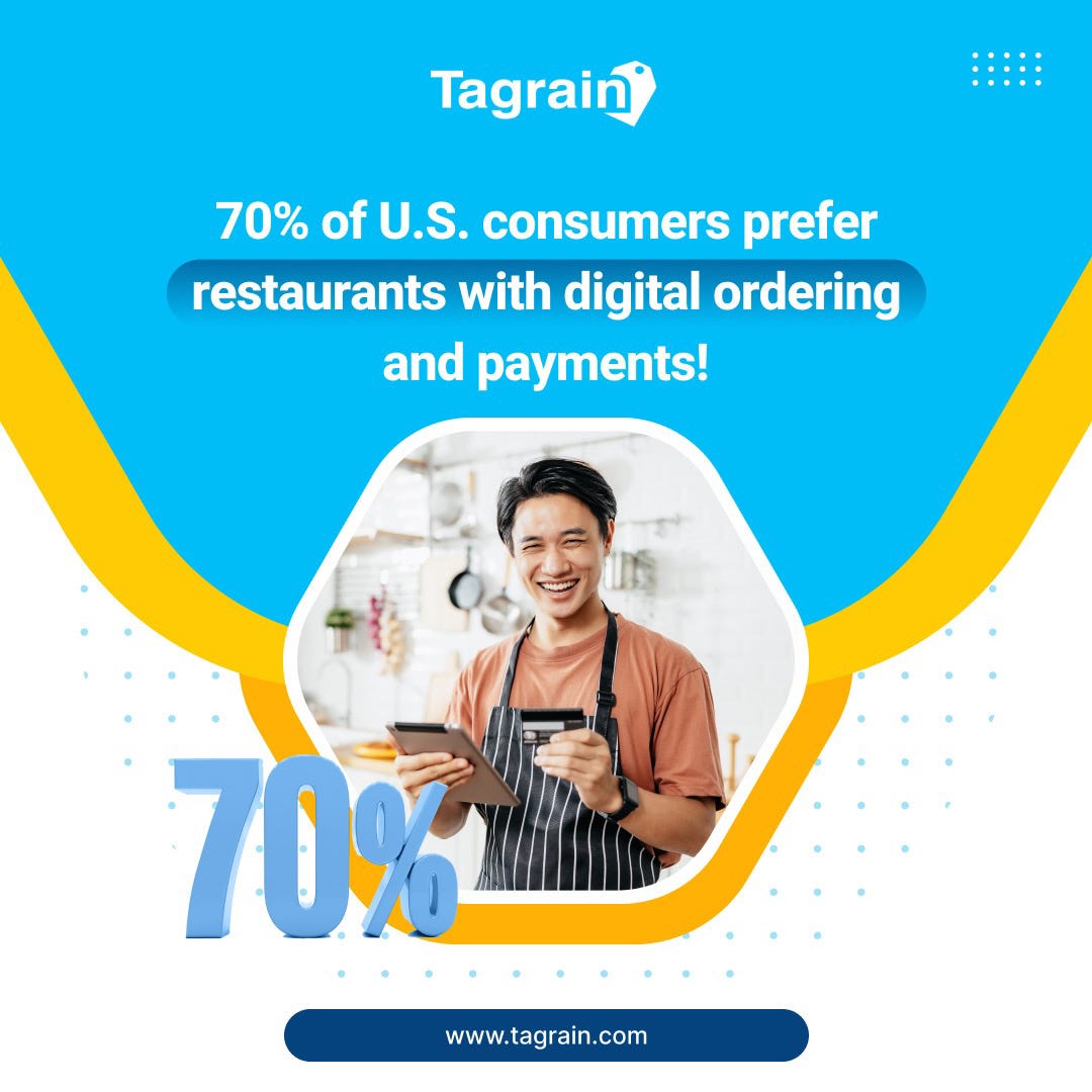 Looking for BIR Accredited POS System in Philippines - Joshua John - Medium