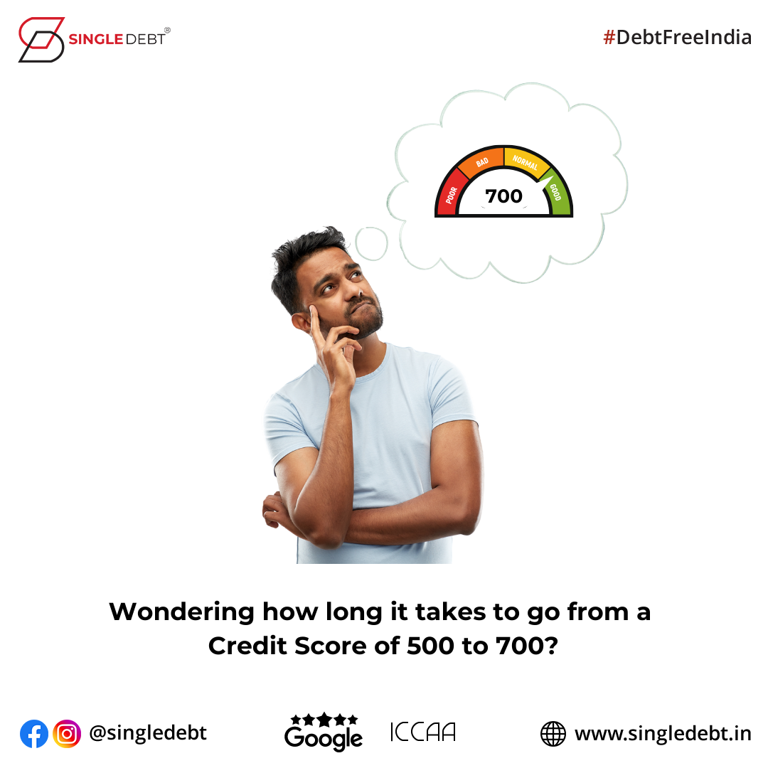 How to Increase Cibil Score - Single Debt - Medium