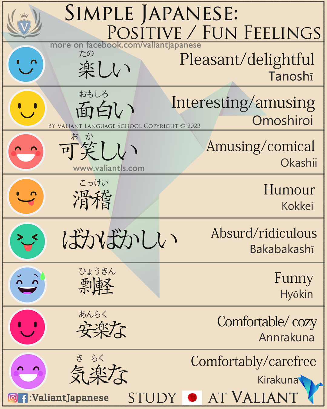 Fun Activities for Practicing Japanese | by Valiantjapanese | Medium