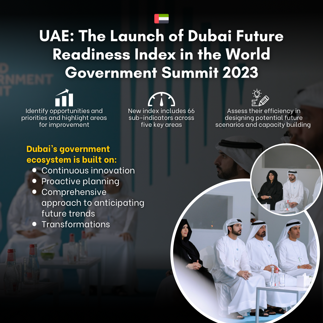 DUBAI’S FUTURE READINESS INDEX: SHEIKH HAMDAN BIN MOHAMMED LEADS ...