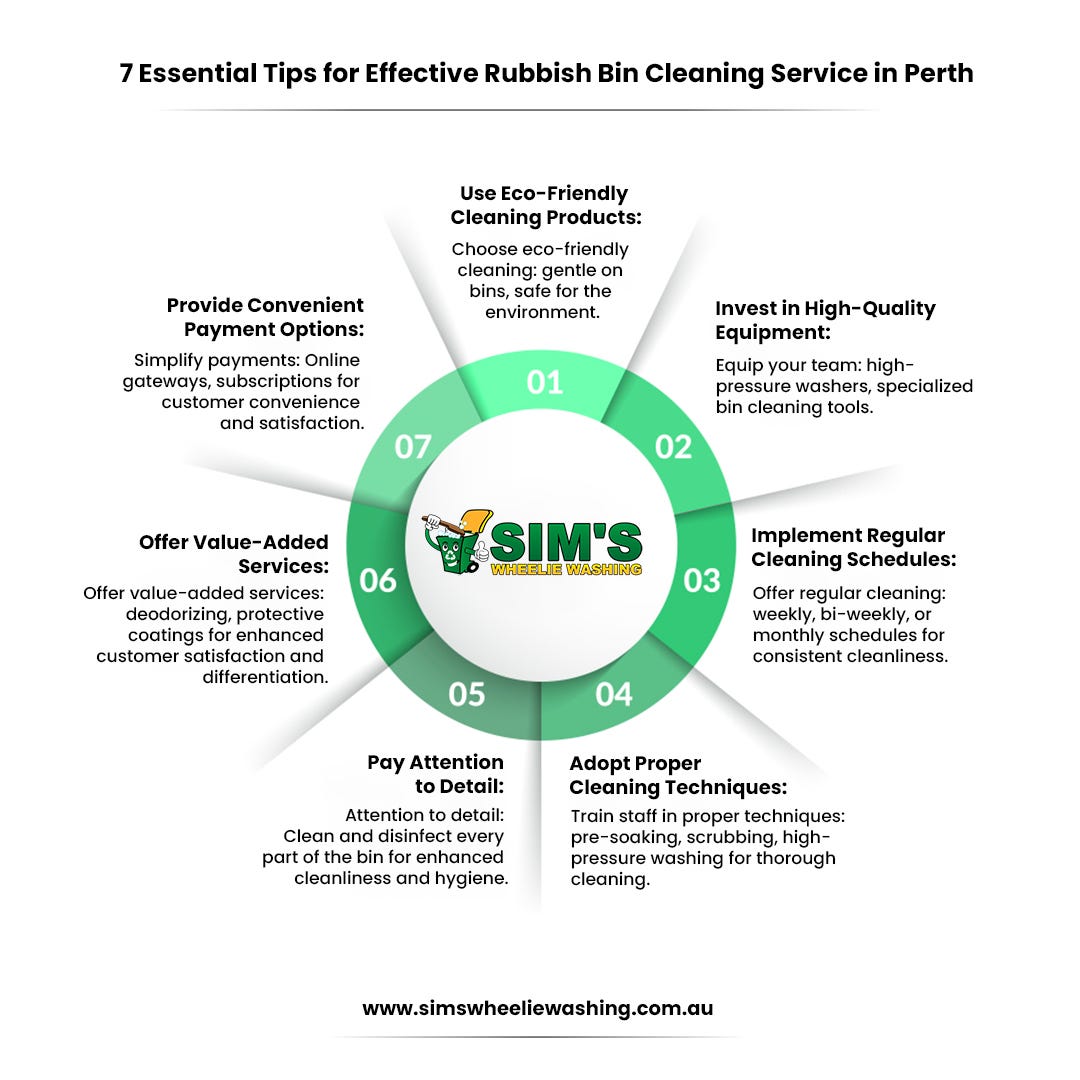 7 Essential Tips for Effective Rubbish Bin Cleaning Service in Perth ...