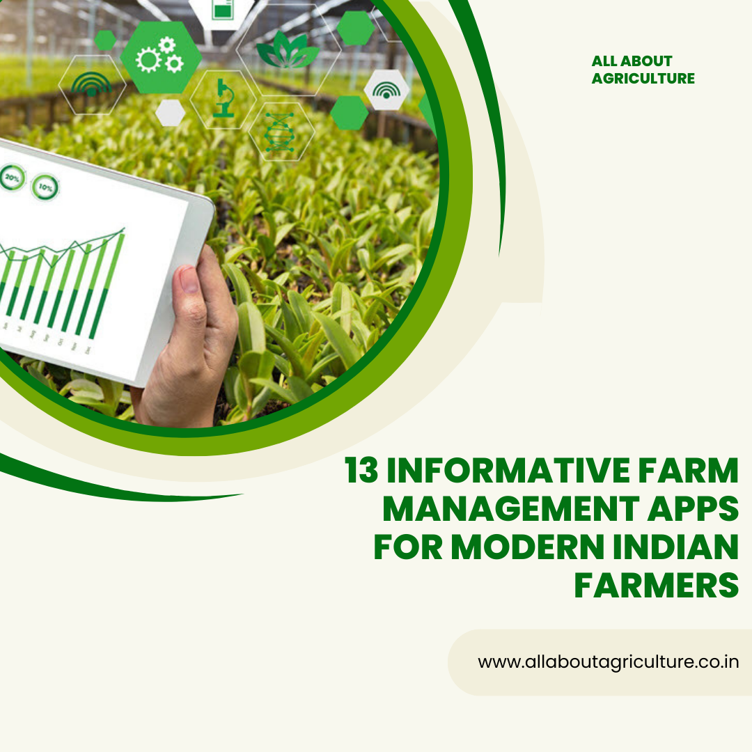 Modern Indian Farmers