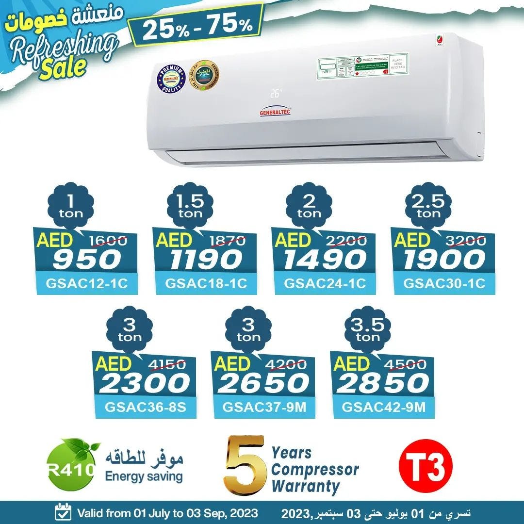 Tips for Ensuring a Smooth Online AC Purchase Experience: From ...