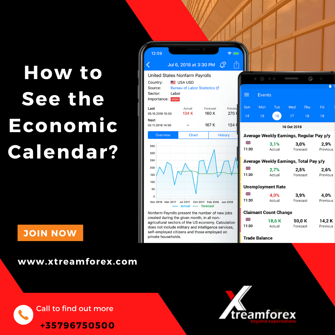 How to See the Economic Calendar? - AnjaliRana - Medium
