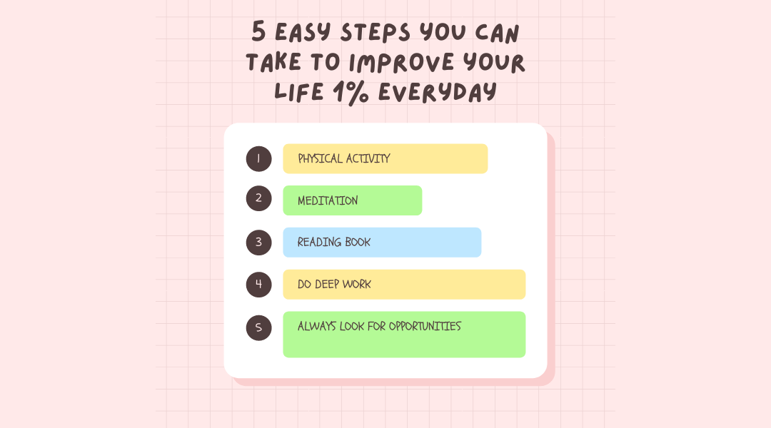 Take These 5 Steps To Turn Your Life Around Right Away | by Zen of ...