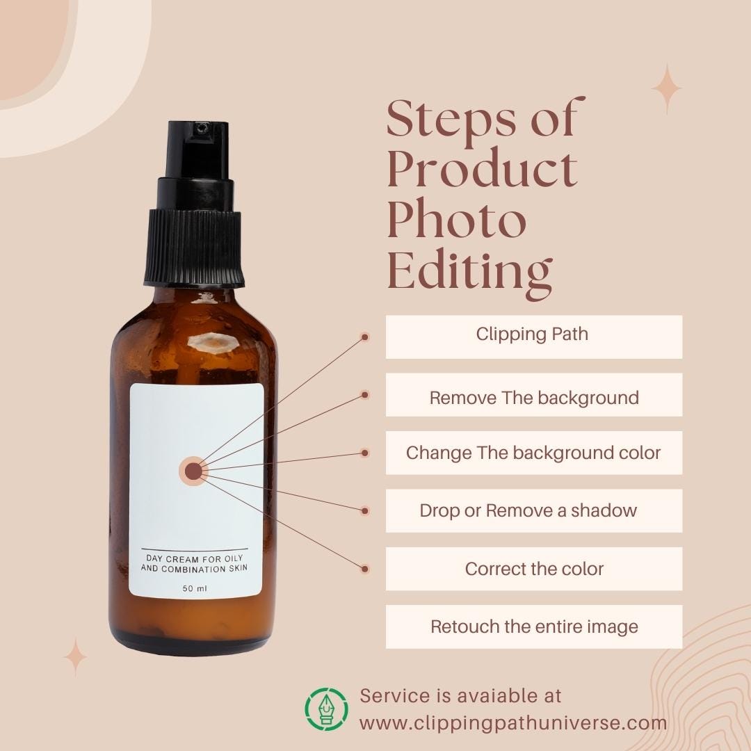 Steps of product photo editing - Alisa Lira - Medium