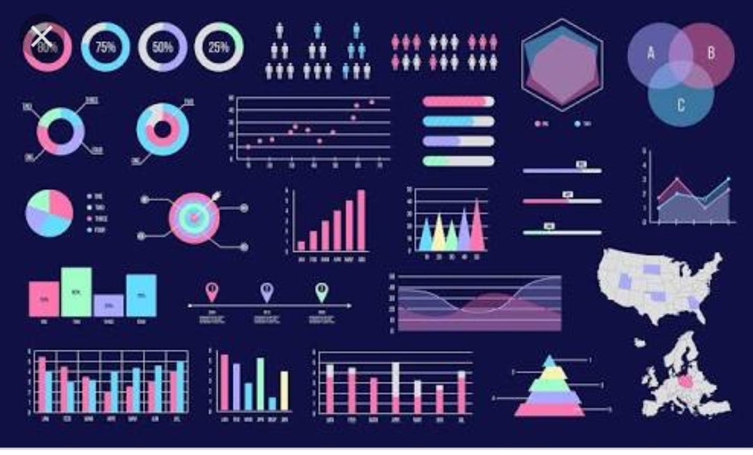 ALL THE THINGS YOU NEED TO KNOW ABOUT DATA VISUALIZATION-a thorough ...