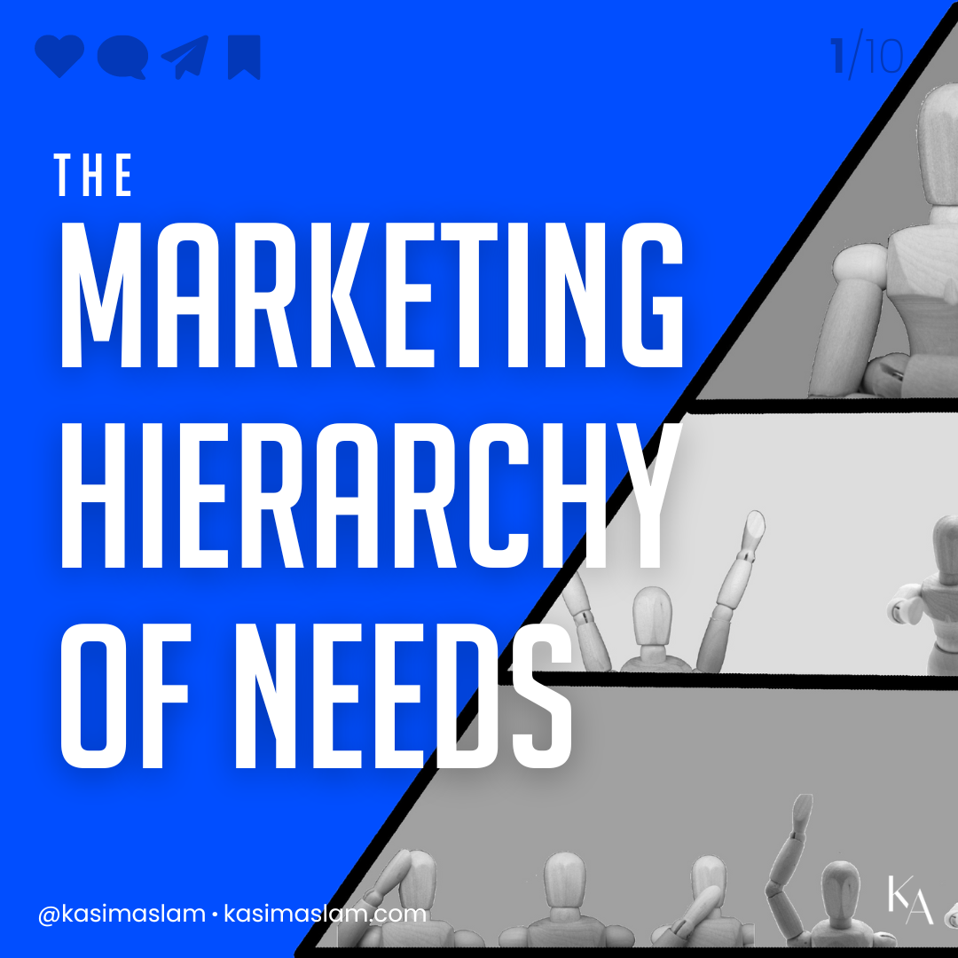 Where Does Your Product Land on the Marketing Hierarchy of Needs? | by ...