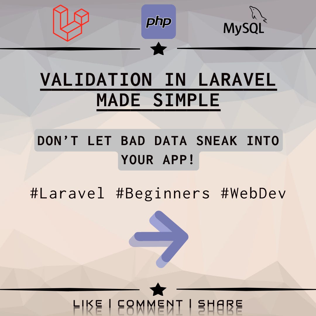 Mastering Validation in Laravel - A Beginner’s Guide | by Rohit Dhiman | Aug, 2025 | Medium