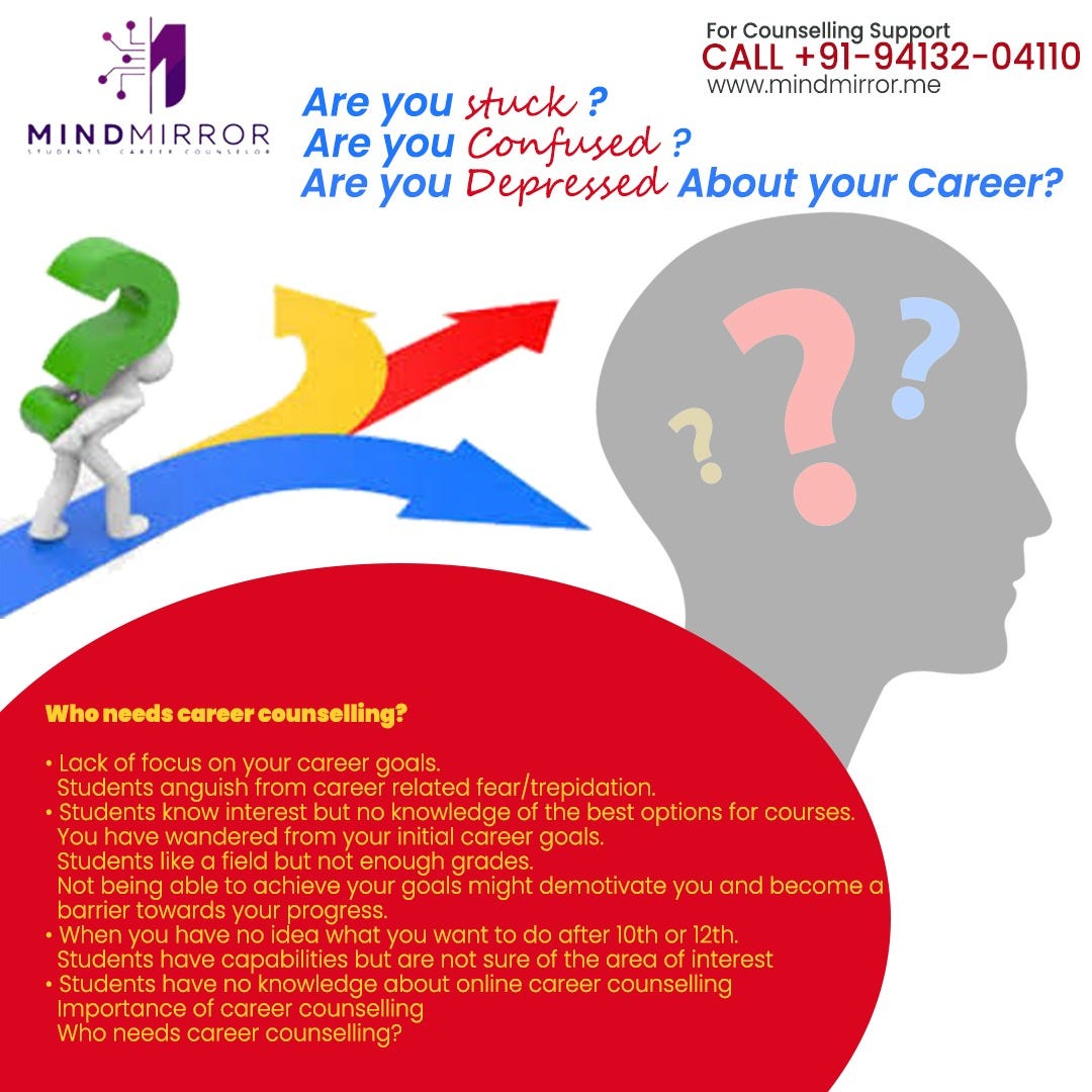 Mind Mirror Career Counselling - Mindmirrorjaipur - Medium
