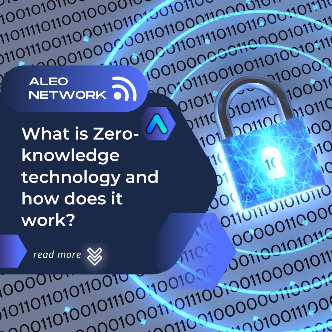 Zero-Knowledge Technology.Shaping the Future of Privacy and Security | by Tamimaemma | Medium