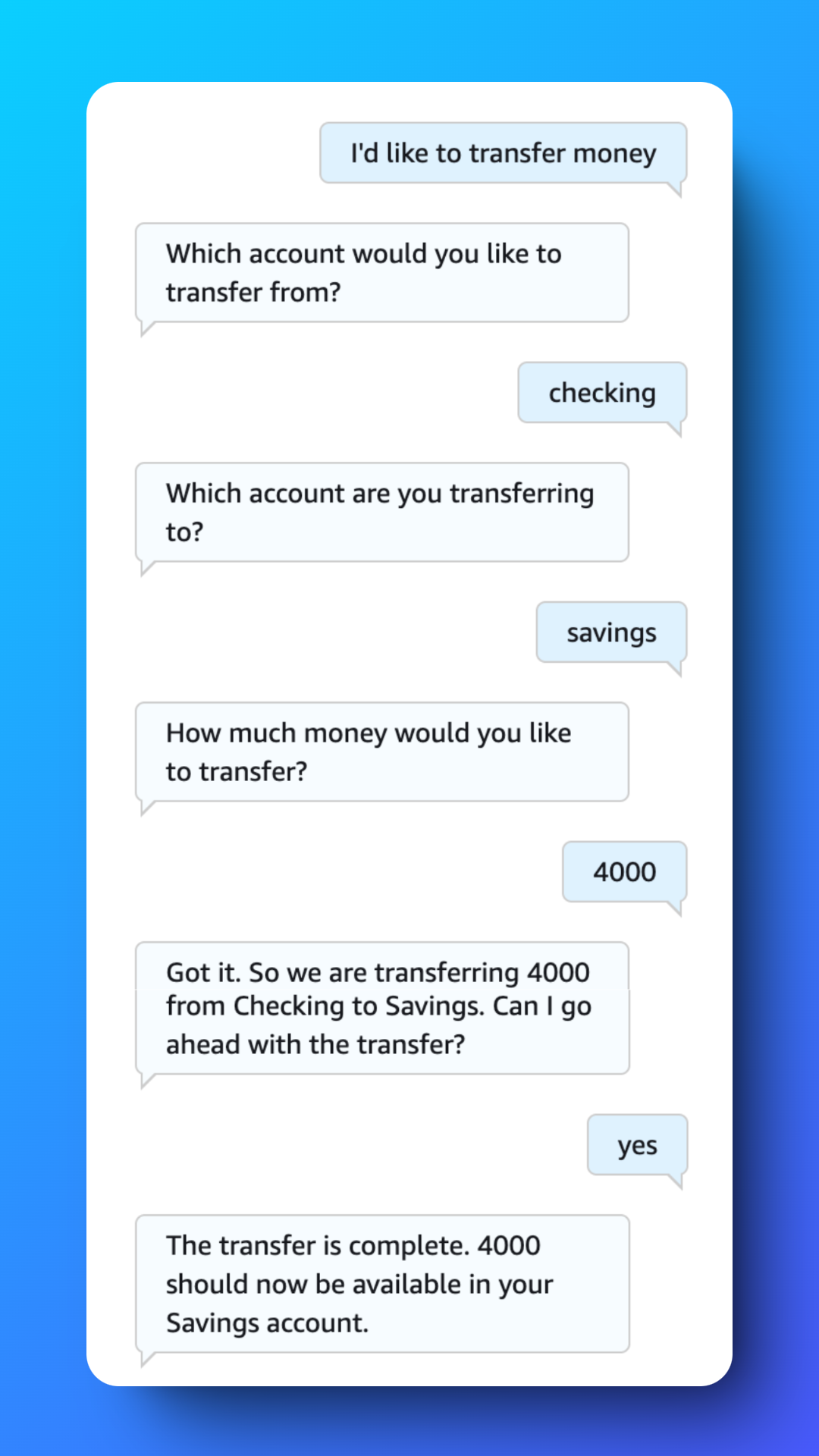 Mastering Amazon Lex: A Comprehensive Guide to Building Intelligent Chatbots | by Tahir | Medium