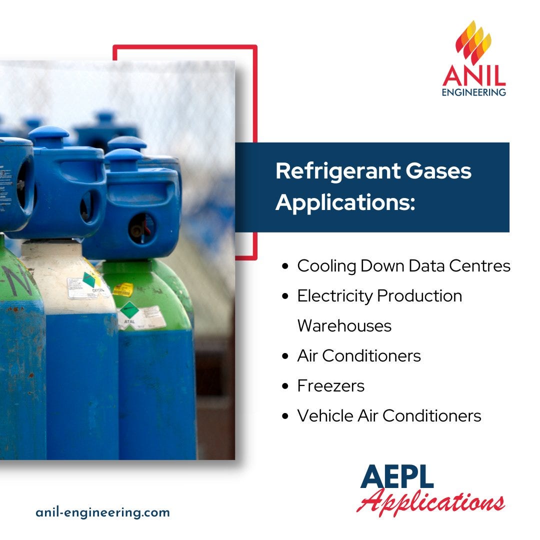 Refrigerant Gases - Vaishaliacutedigitalsolutions - Medium